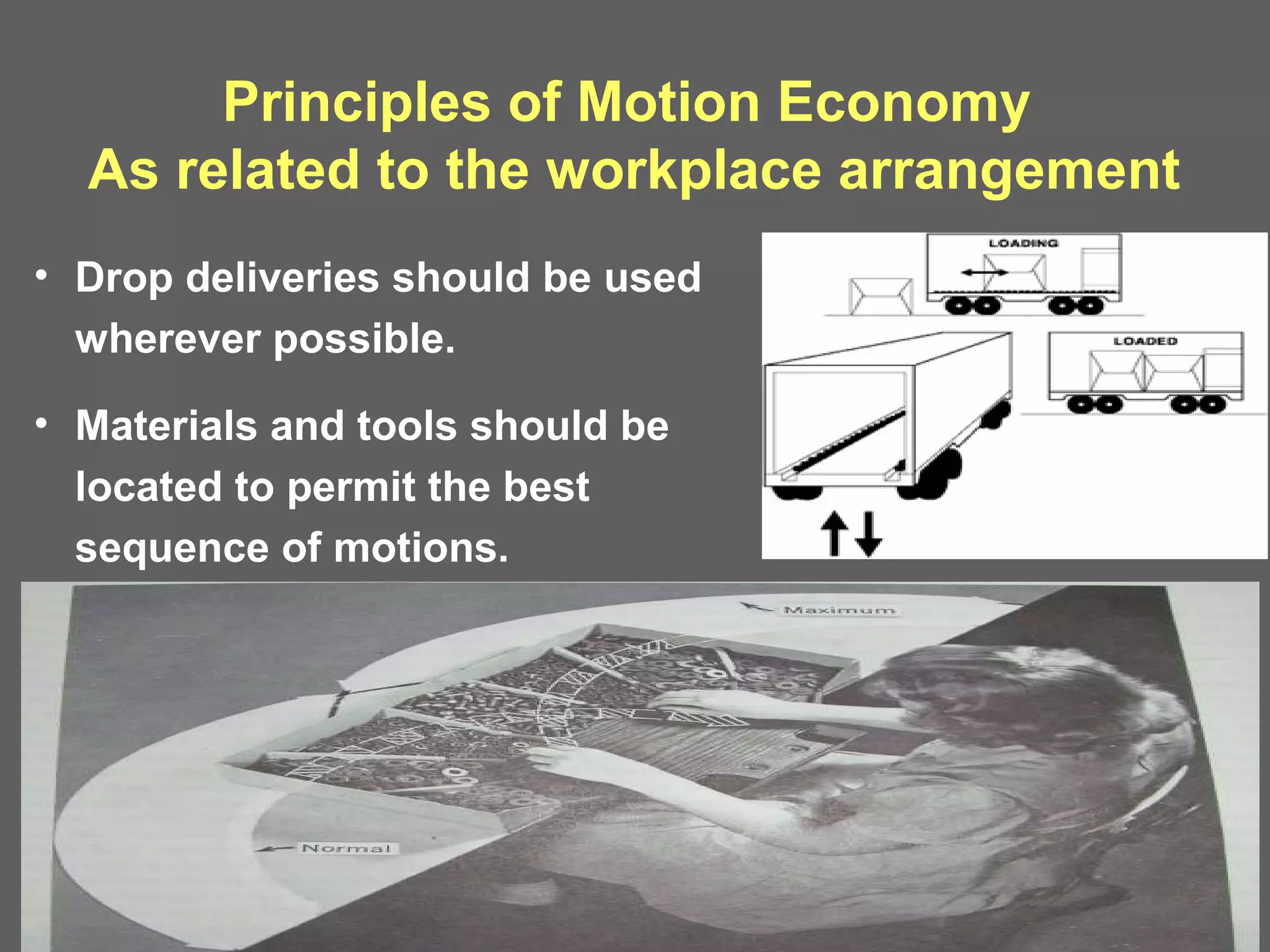 Principle of motion economy presented at BSTQM | PPT