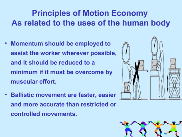 Principle of motion economy presented at BSTQM | PPT | Technology ...
