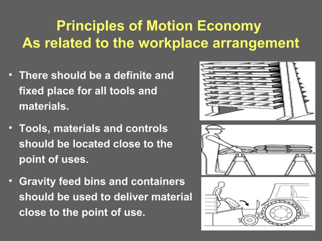 Principle of motion economy presented at BSTQM | PPT | Technology ...