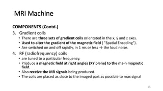 Principle of MRI.pptx