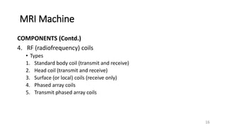 Principle of MRI.pptx