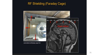 Principle of MRI.pptx