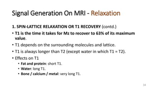 Principle of MRI.pptx