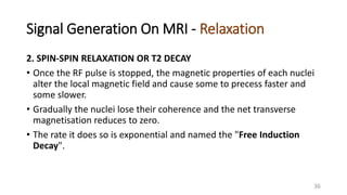 Principle of MRI.pptx