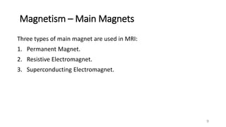 Principle of MRI.pptx
