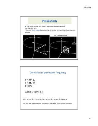 Principle of MRI Physics. Shafiee | PDF