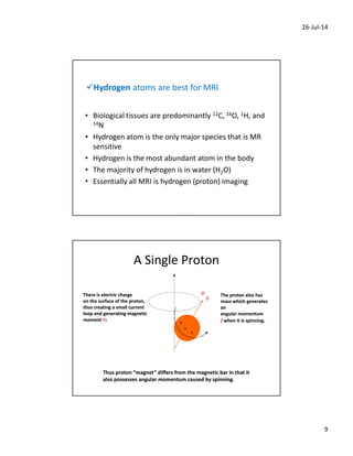Principle of MRI Physics. Shafiee | PDF