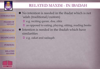 Principle of Niyyah | PPTX