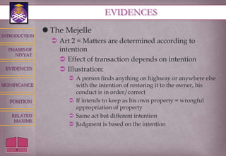 Principle of Niyyah | PPTX