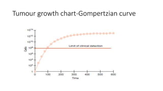 Principle of oncology | PPTX