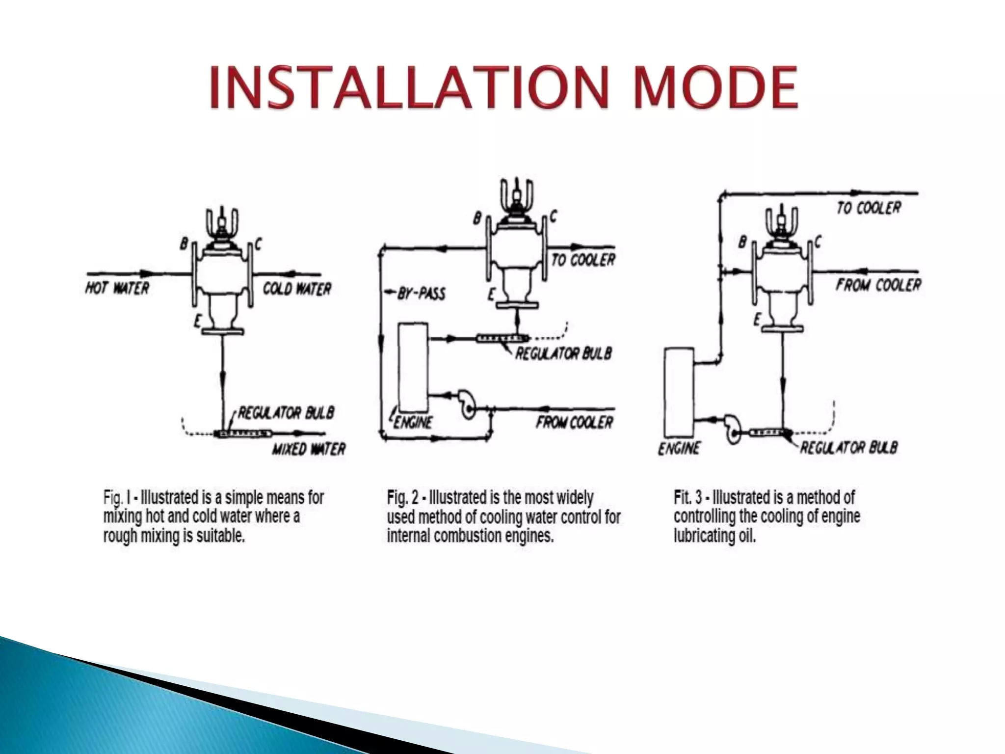 Principle of operation of the vtr regulator valve | PPTX