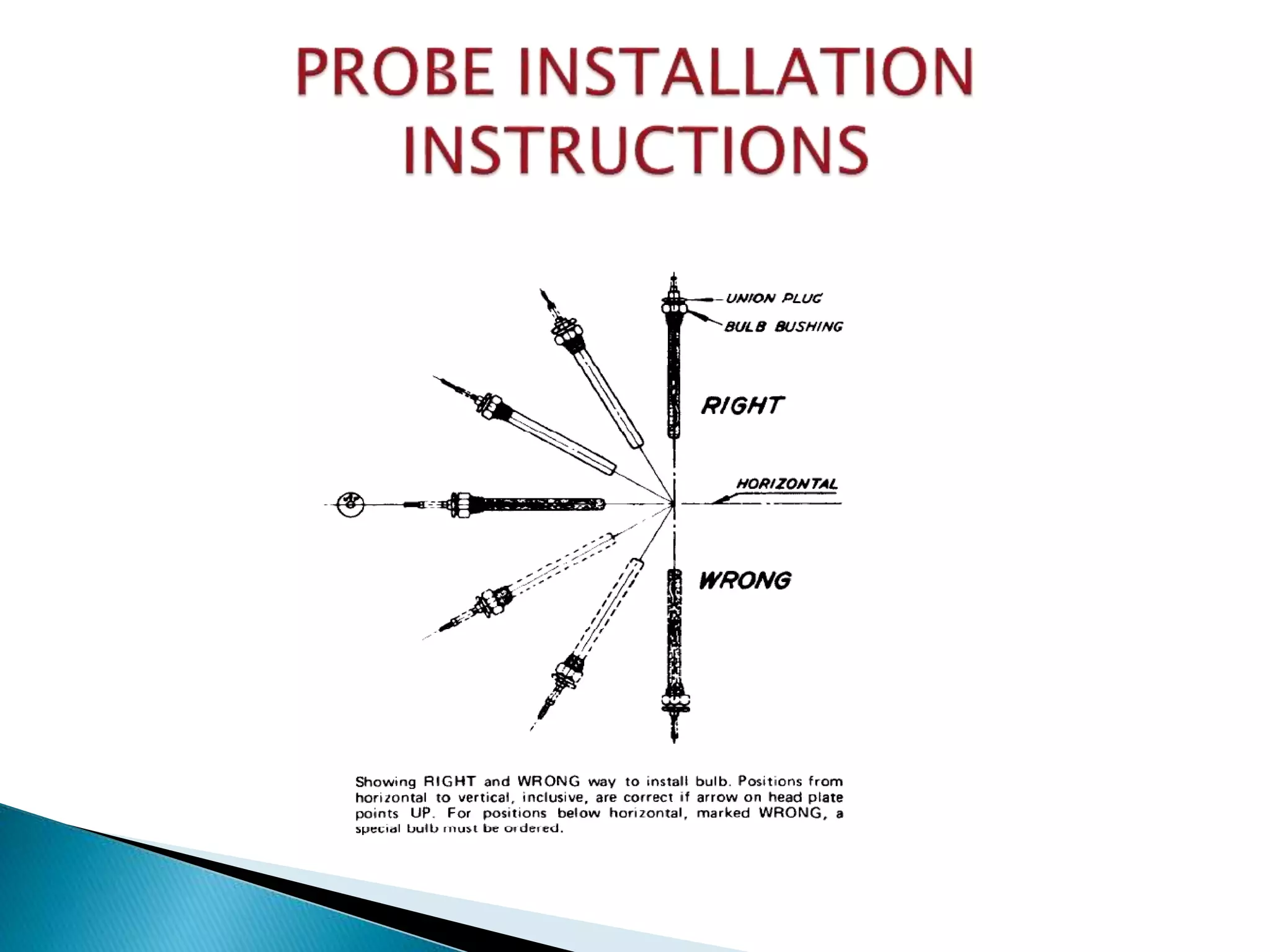 Principle of operation of the vtr regulator valve | PPTX