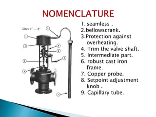 Principle of operation of the vtr regulator valve | PPTX
