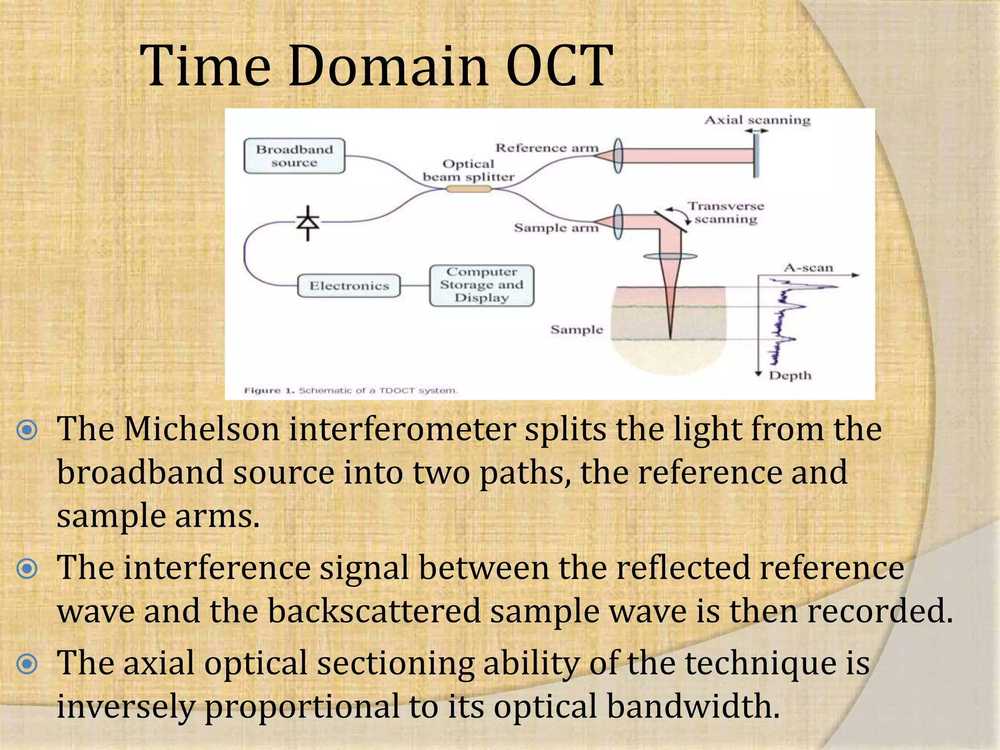 Principles of optical coherence tomography | PPTX
