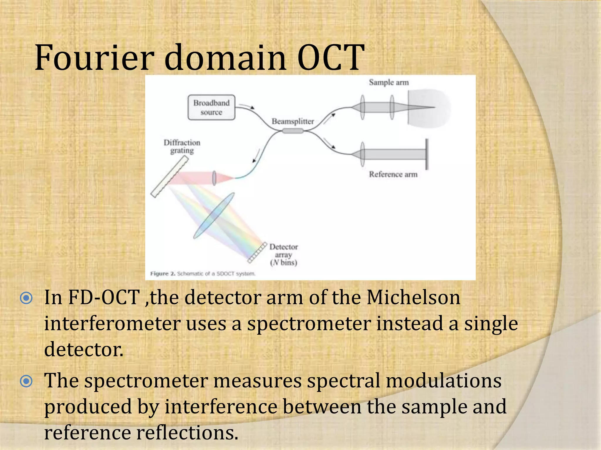 Principles of optical coherence tomography | PPTX