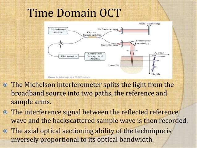 Principles of optical coherence tomography | PPTX