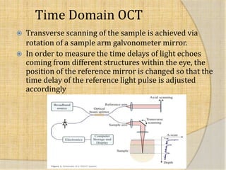 Principles of optical coherence tomography | PPTX
