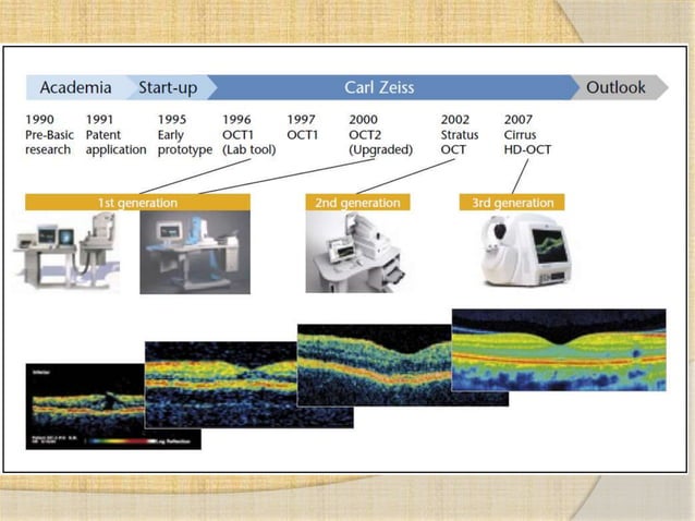 Principles of optical coherence tomography | PPTX