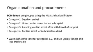 Principle of Organ Transplantation.pptx