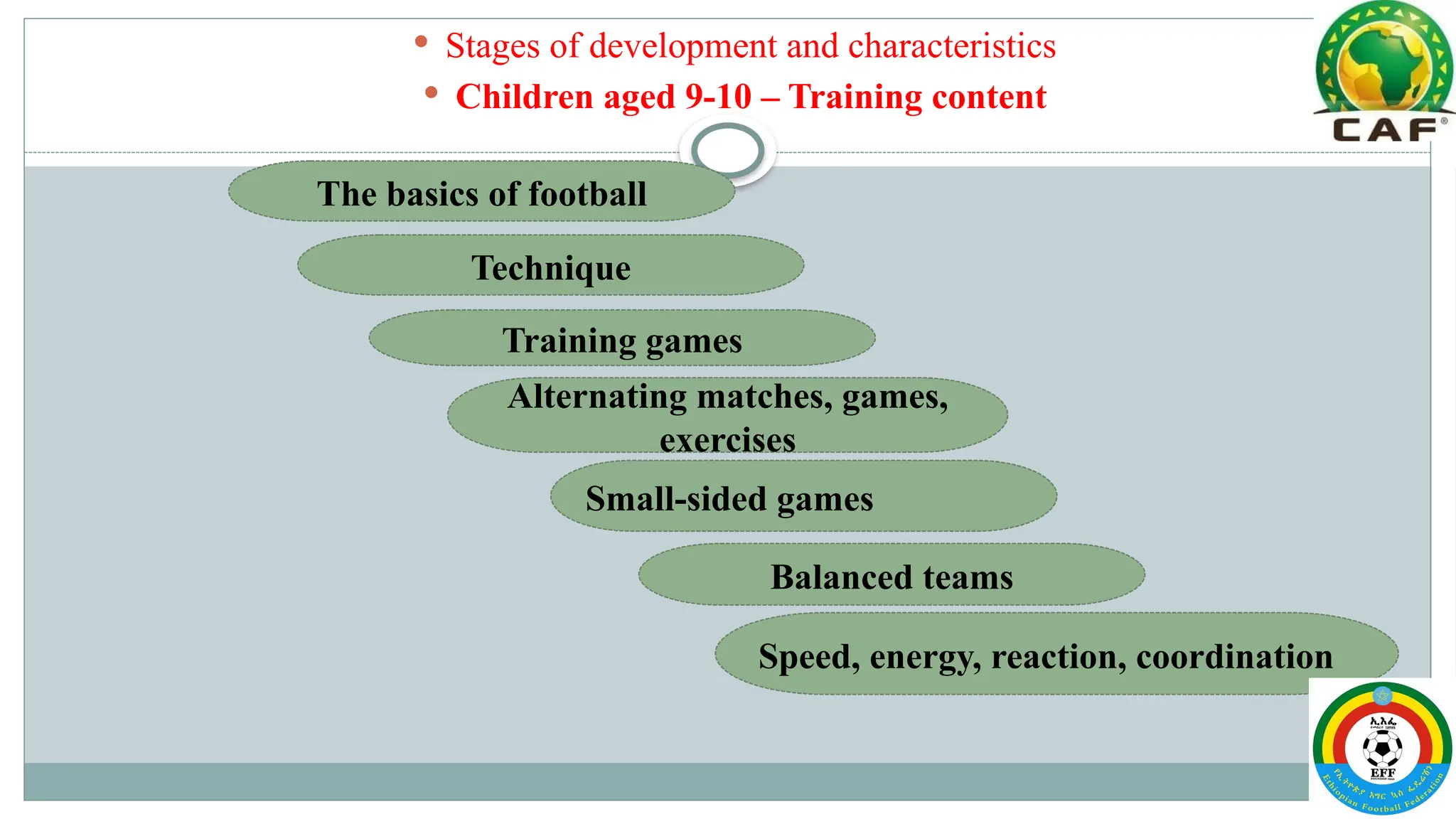 principle of play 9790890yuiyoio2 (2).pptx