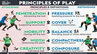 principle of play 9790890yuiyoio2 (2).pptx