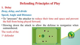 principle of play 9790890yuiyoio2 (2).pptx