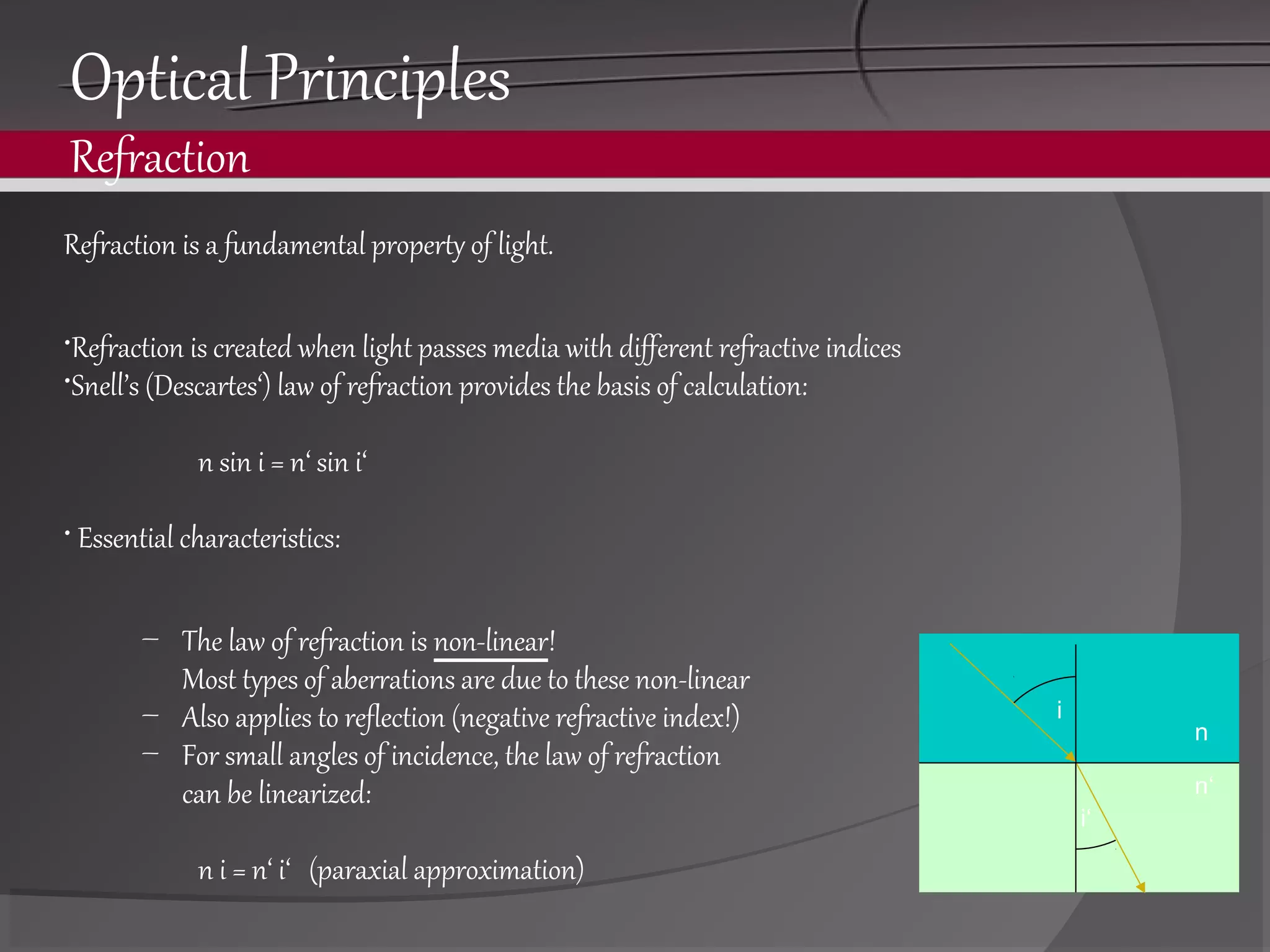 Principle of presbyopia correcting iols | PPT