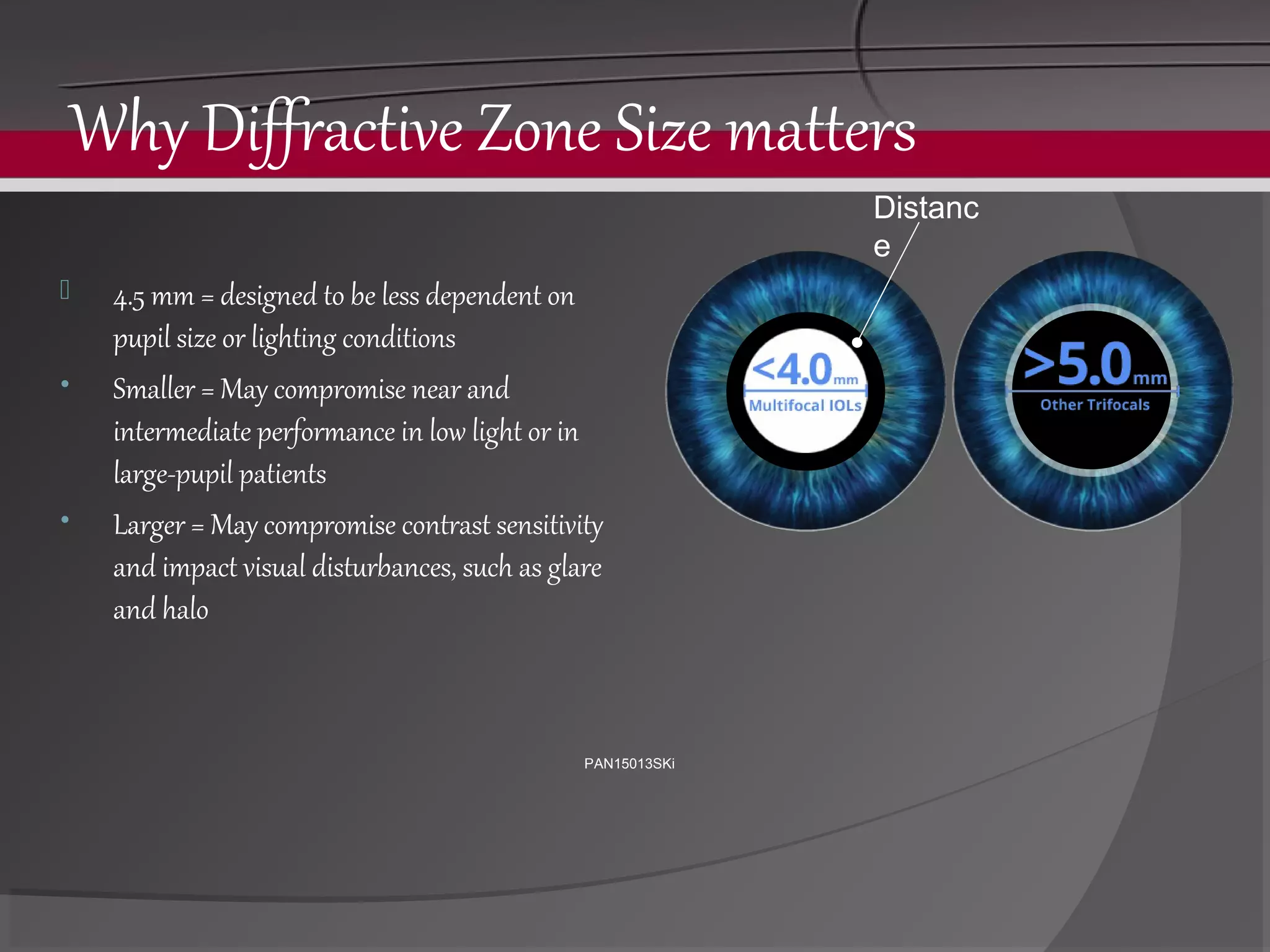 Principle of presbyopia correcting iols | PPT | Eye and Vision ...