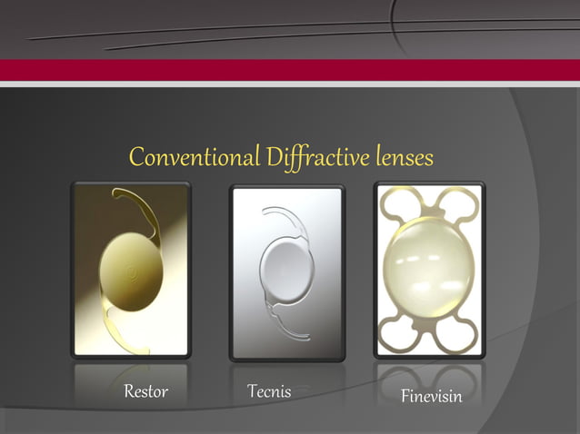 Principle of presbyopia correcting iols | PPT | Eye and Vision ...