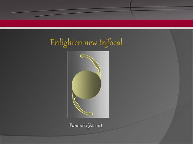 Principle of presbyopia correcting iols | PPT | Eye and Vision ...