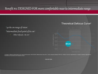Principle of presbyopia correcting iols | PPT