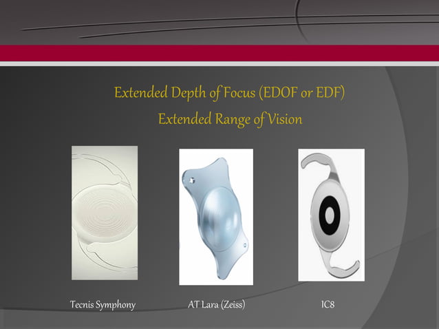 Principle of presbyopia correcting iols | PPT | Eye and Vision ...