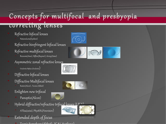 Principle of presbyopia correcting iols | PPT | Eye and Vision ...