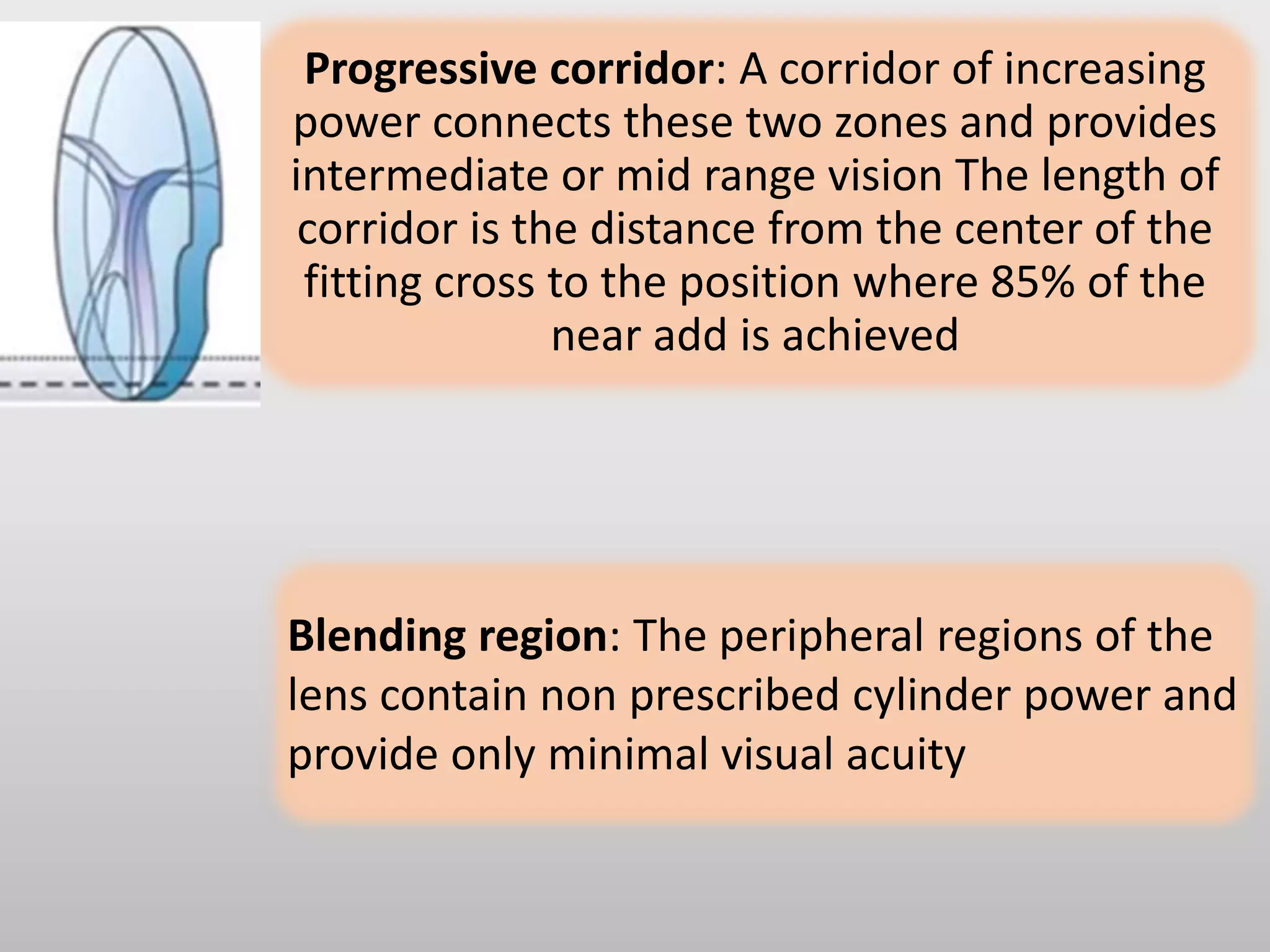 Principle of progressive addition lenses | PPTX