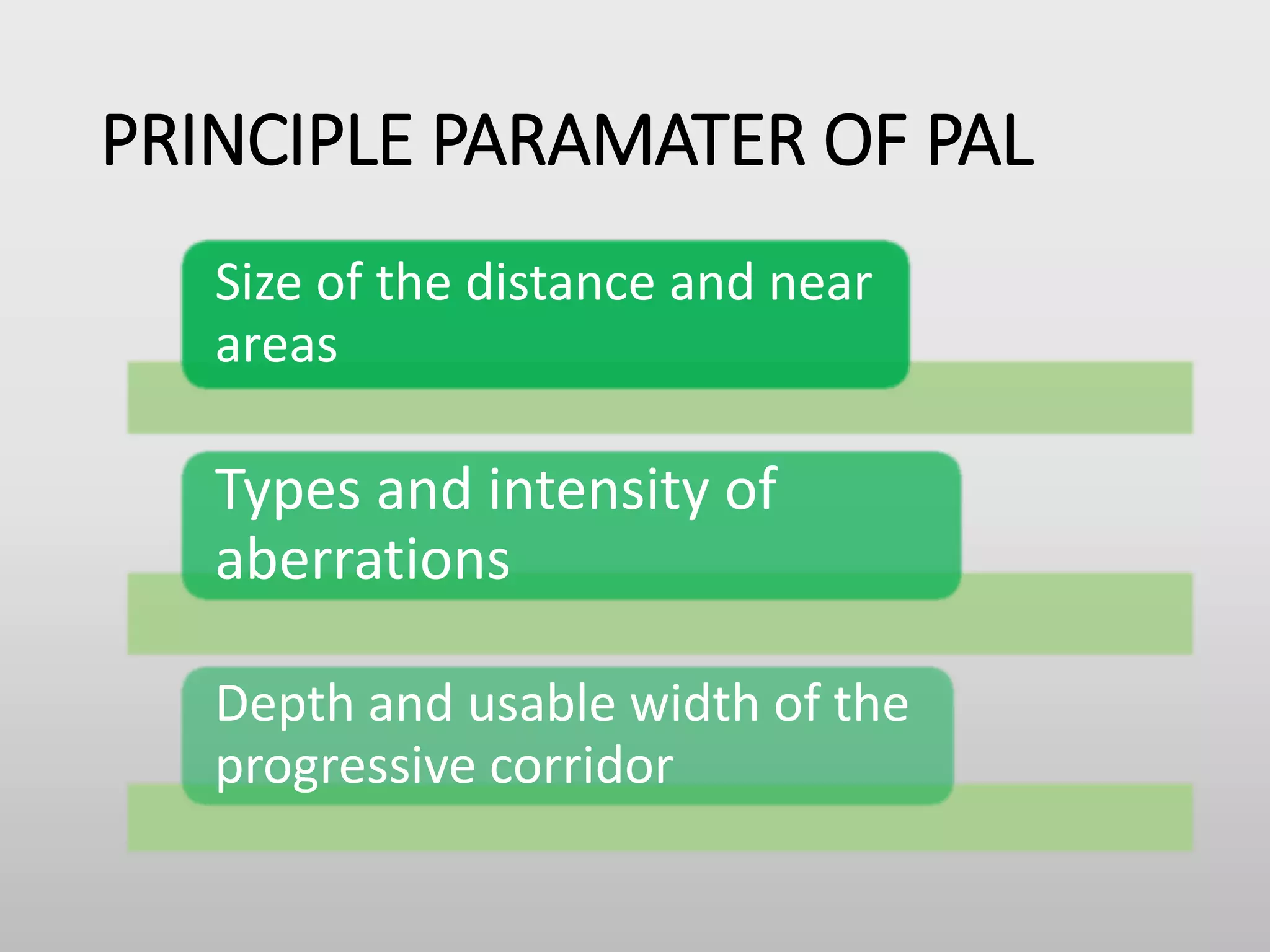 Principle of progressive addition lenses | PPTX