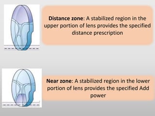 Principle of progressive addition lenses | PPTX
