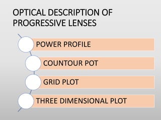 Principle of progressive addition lenses | PPTX