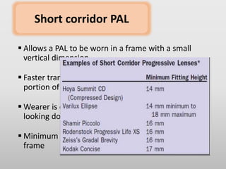 Principle of progressive addition lenses | PPTX