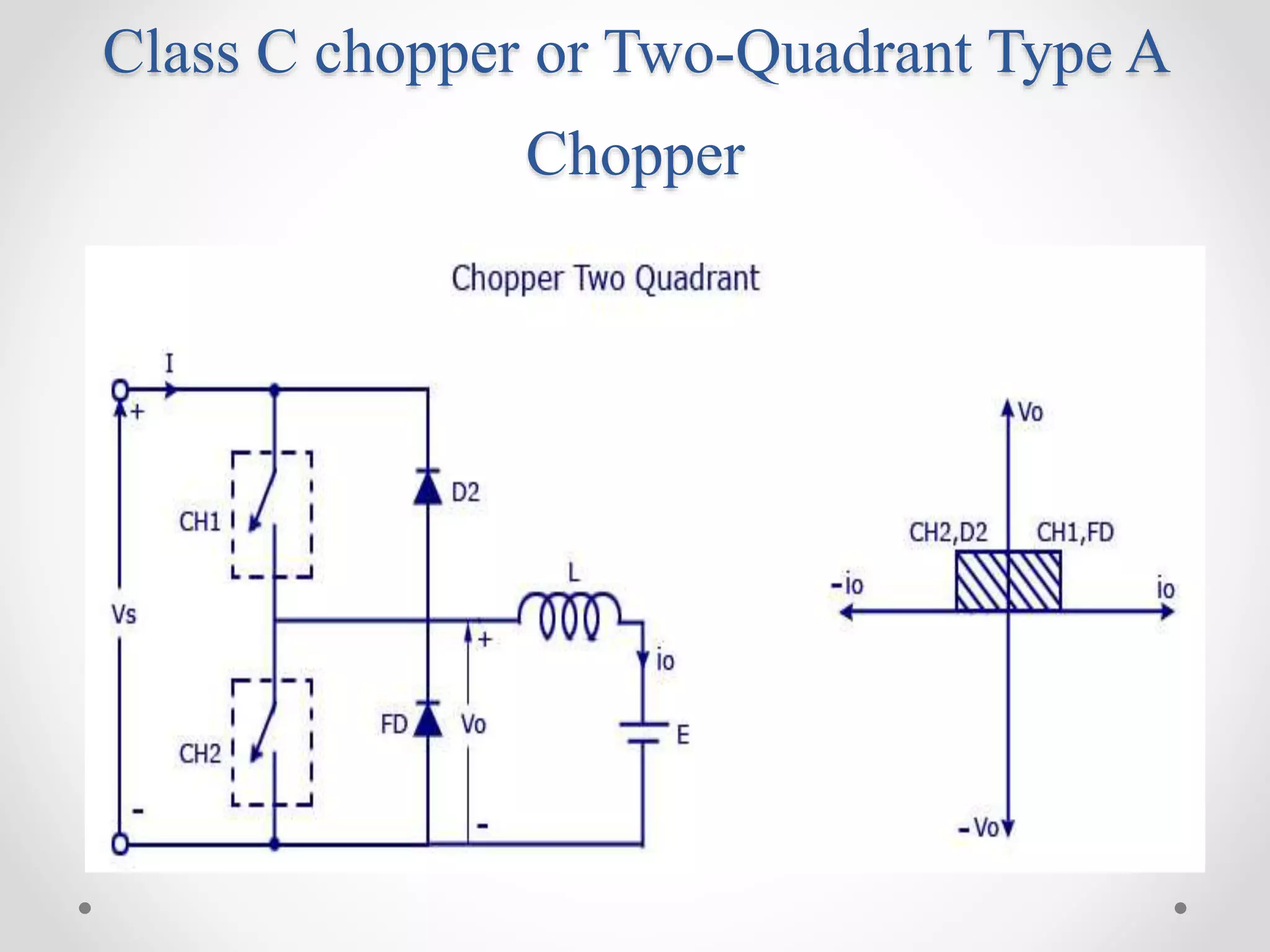 Principle of regenerative braking and chopper configuration | PPTX
