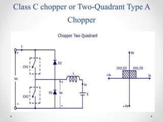Principle of regenerative braking and chopper configuration | PPTX