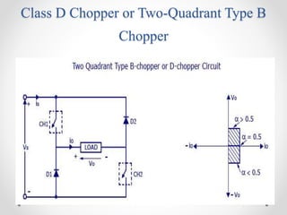 Principle of regenerative braking and chopper configuration | PPTX