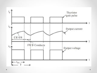 Principle of regenerative braking and chopper configuration | PPTX