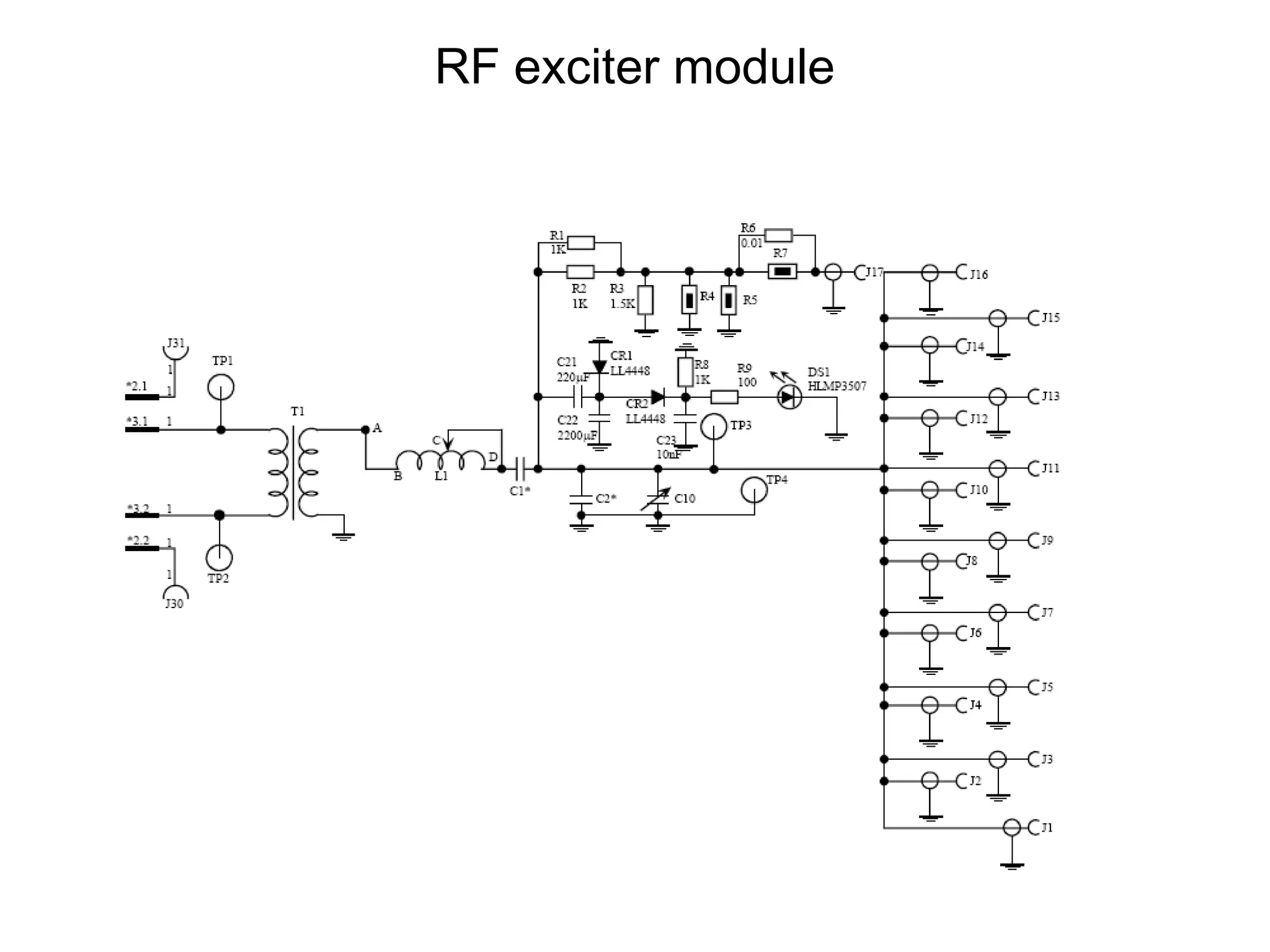 Principle of rf generation | PPT