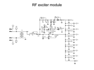 Principle of rf generation | PPT
