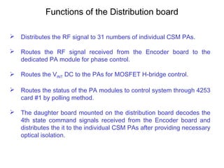 Principle of rf generation | PPT