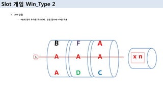 Principle of slotgame | PDF