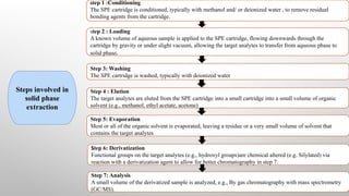 solid phase extraction, principle,steps,types,instrumentation.pptx