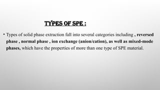 solid phase extraction, principle,steps,types,instrumentation.pptx