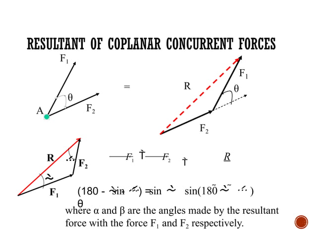 principle of statics principle of statics chapter one and force system ...