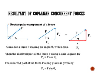 principle of statics principle of statics chapter one and force system chap 1.pptx